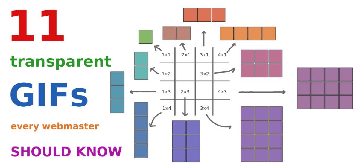 11 transparent GIFs every webmaster should know – Stijn de Witt